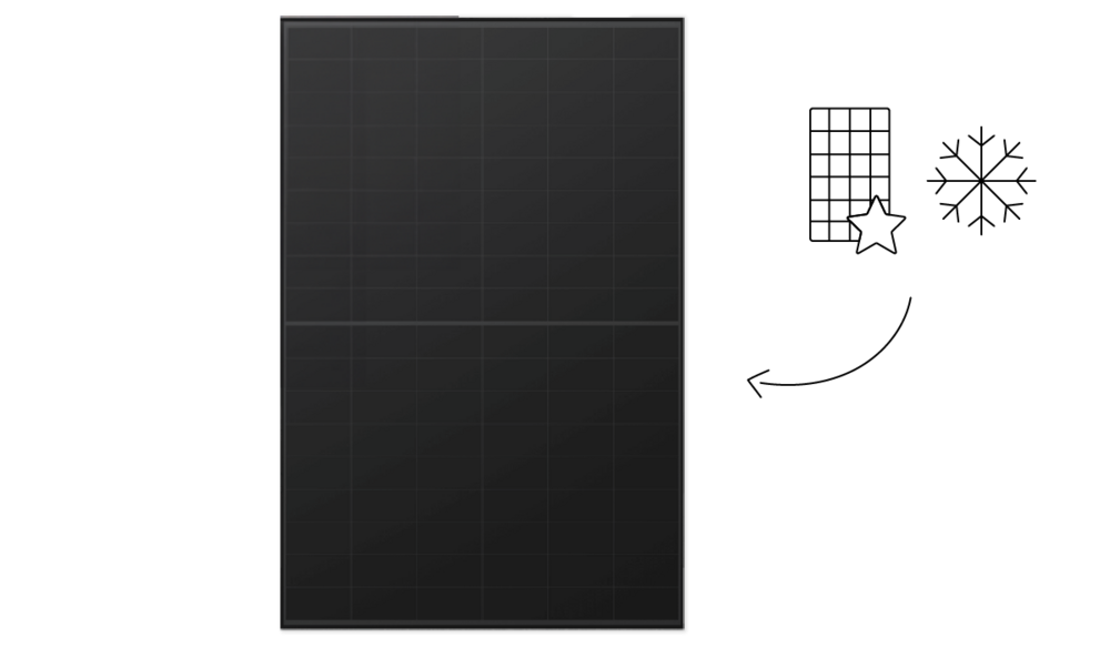 AIKO Gen 2: Efficiency & shading optimisation - Memodo